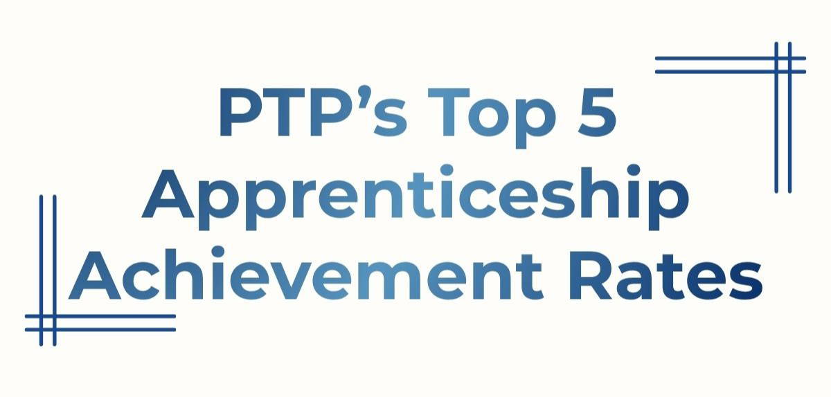 Performance Through People | Apprenticeship & Training Provider